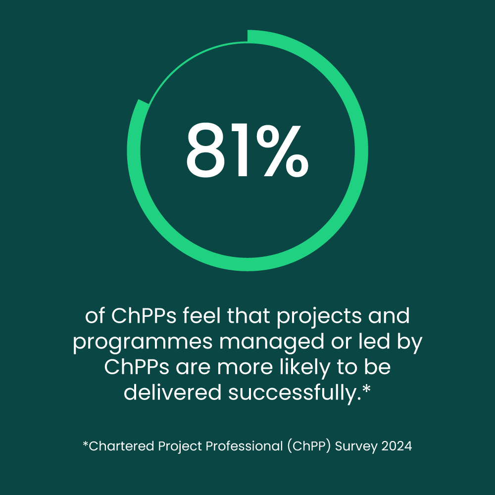 Pathway 2 - Pathways to Chartered | APM | Get Chartered today;
