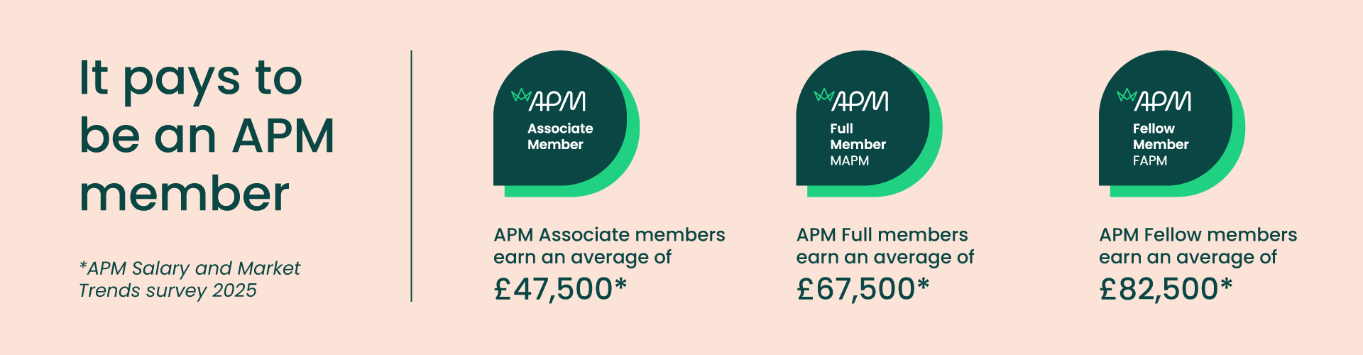 Membership | Association For Project Management