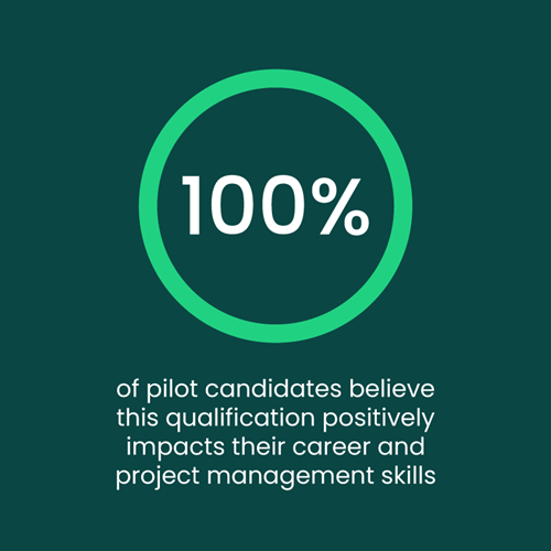 Why take this qualification?