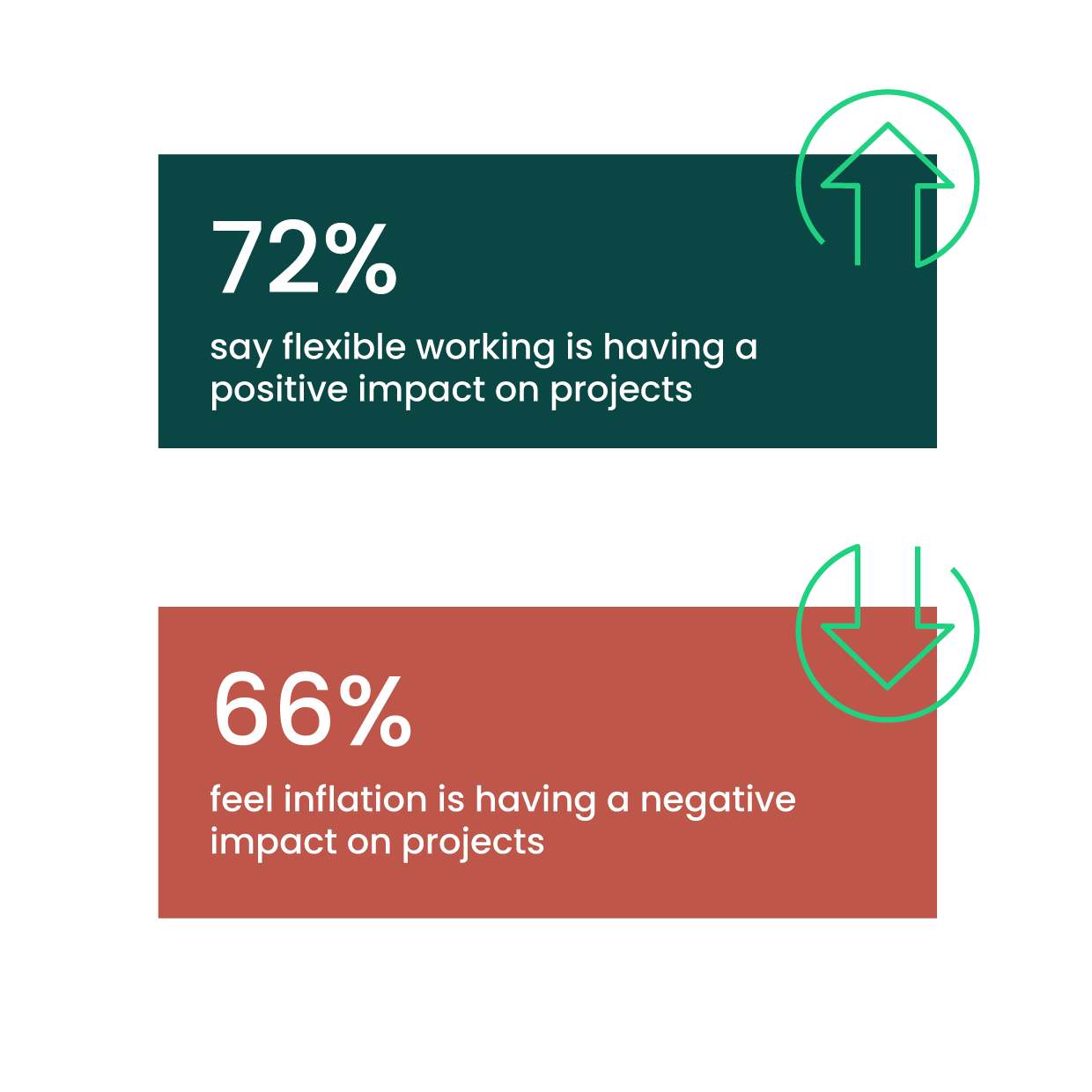 Key considerations Key considerations